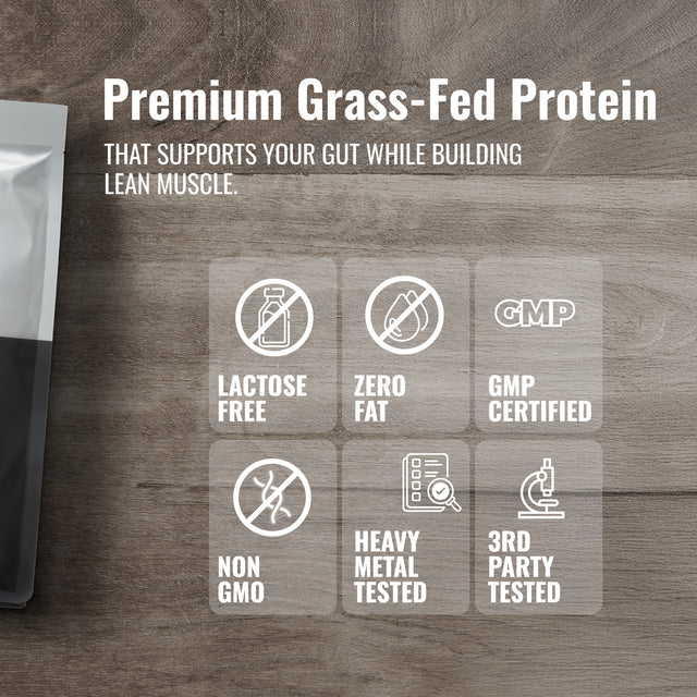 Alpha Gut Reset™ – Beyond Alpha